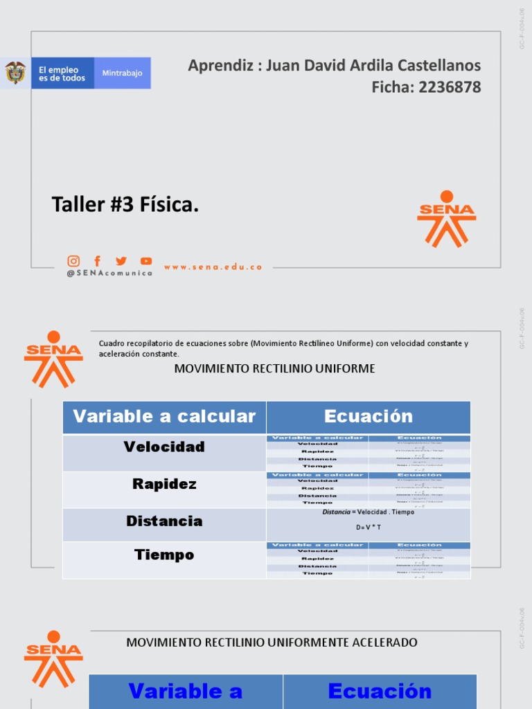 Cuadro Fisica | PDF | Velocidad | Mecanica clasica