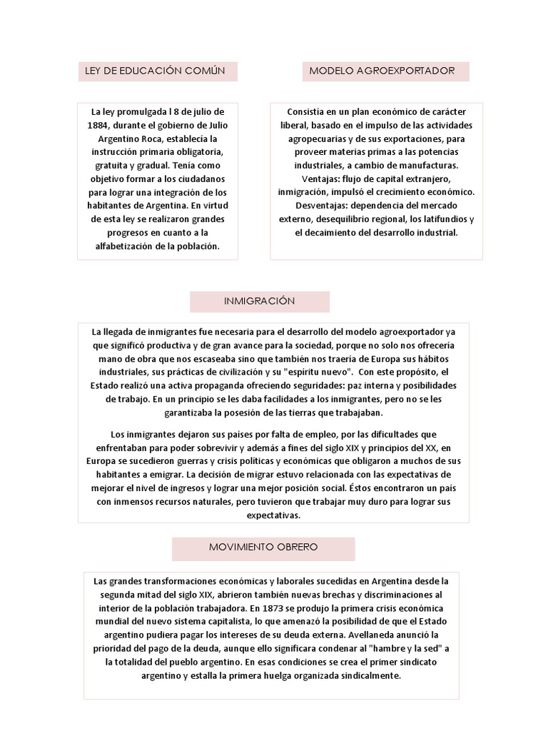 Republica Conservadora | PDF | Inmigración | Argentina