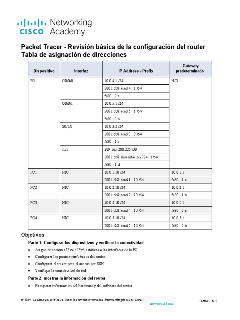 14.3.5 Packet Tracer Basic Router Configuration Review - Es XL | PDF | Enrutador (Computación ...