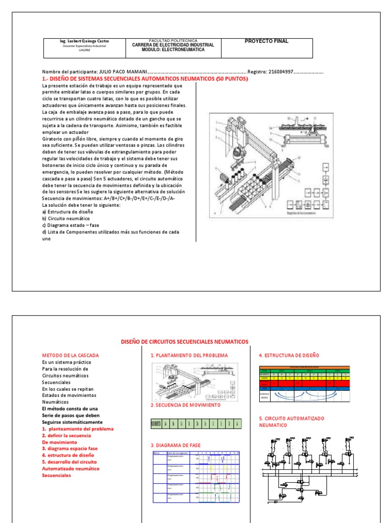Proyecto Final Electroneumatica Julio Paco Mamani (Autoguardado) | PDF | Neumática | Solenoide