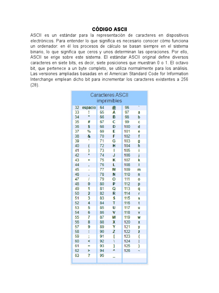 Código Ascii | PDF | Ascii | Poco