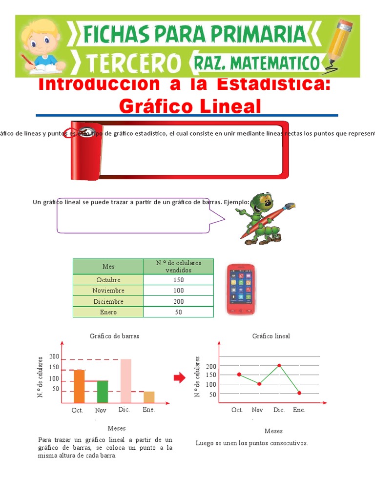 Ejercicios de Gráfico de Lineal para Tercero de Primaria | PDF ...