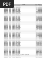 All LMPD Divisions Map PDF | PDF | Kentucky | Governance