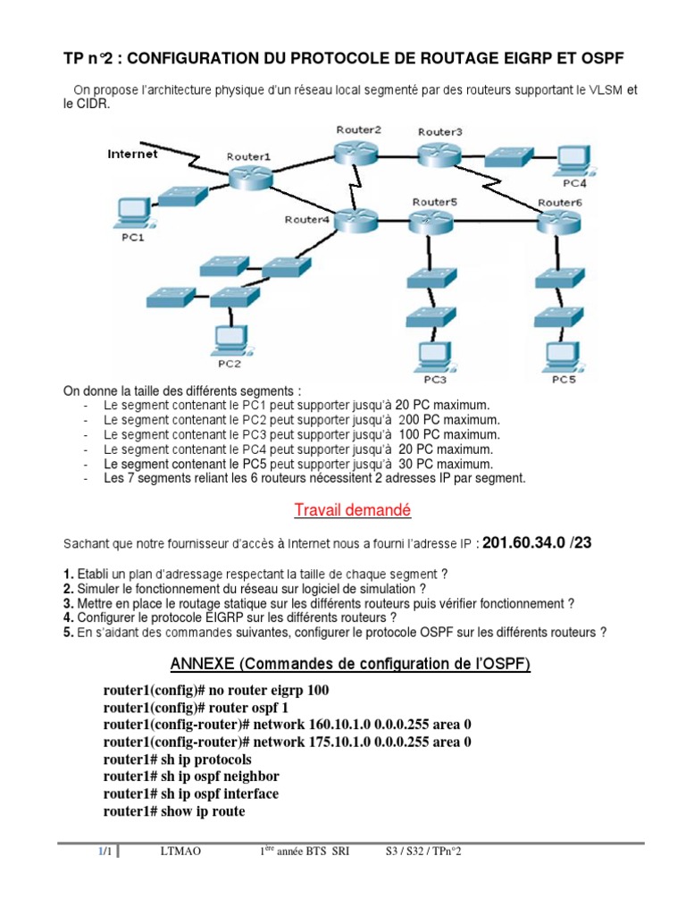 TP N°2 - VLSM EIGRP Et OSPF | PDF