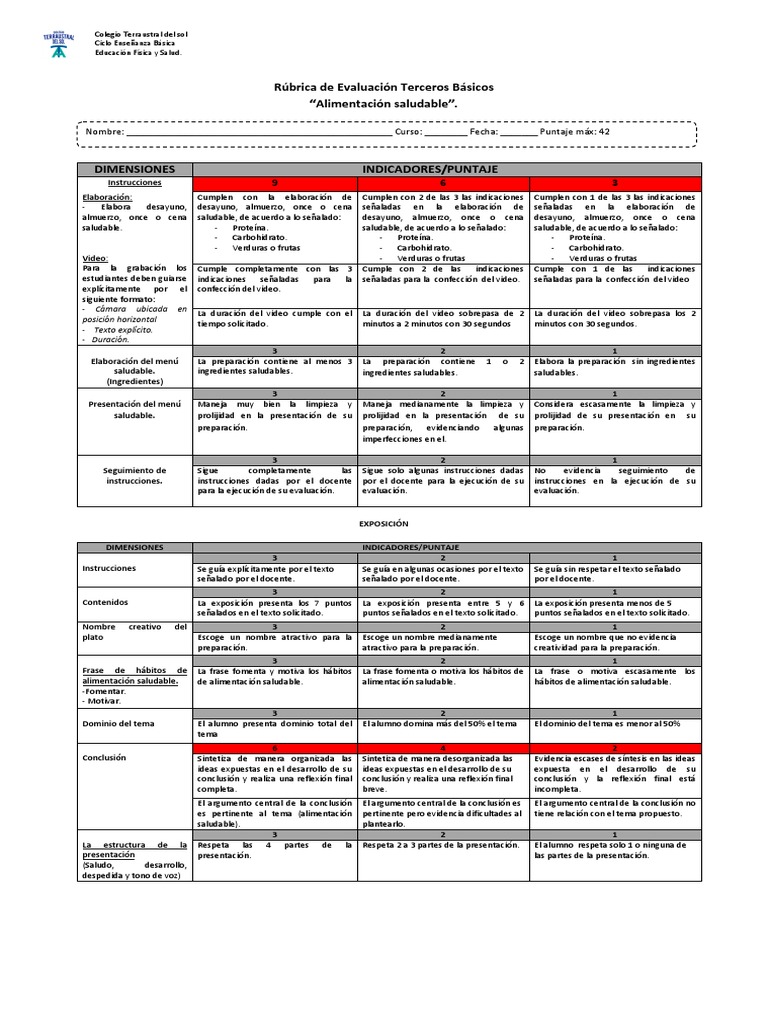 Rúbrica de Evaluación MasterChef 2021 3ros Básicos | PDF | Alimentos
