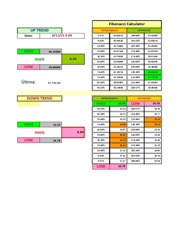 Fibonacci Calculator | PDF | Teaching Mathematics | Business