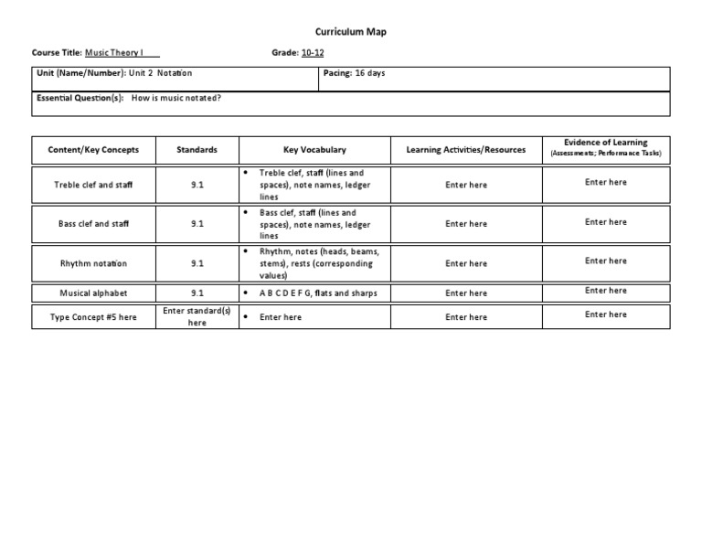 Music Theory I Curriculum Map: Notation | PDF