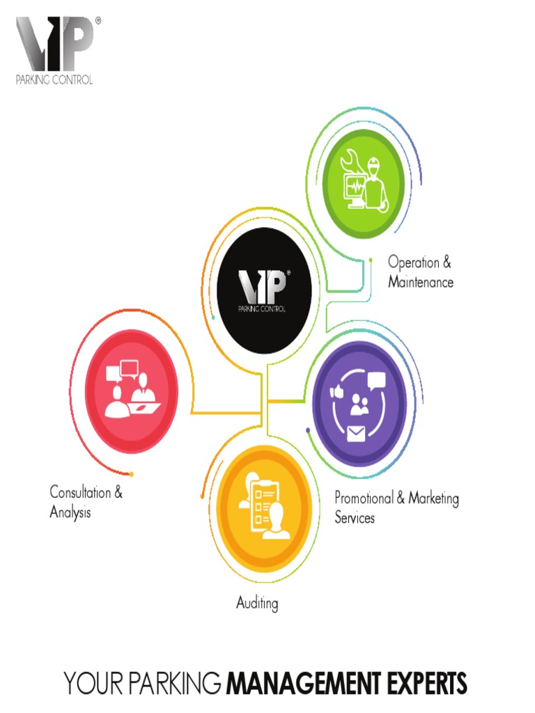 Vip Company Profile | PDF | Parking | Business