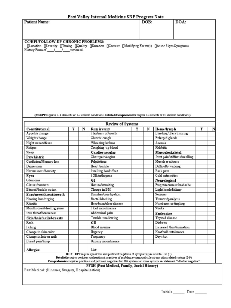 East Valley Internal Medicine SNF Progress Note: Patient Name: Dob: Doa ...