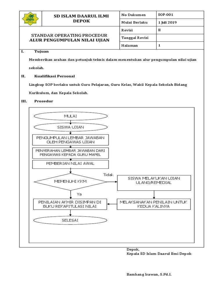 Sop Alur Pengumpulan Nilai Ujian Fixed | PDF