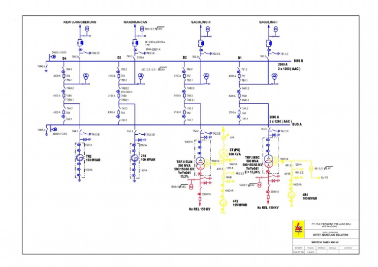 SLD Gitet BDSLN 500 KV | PDF
