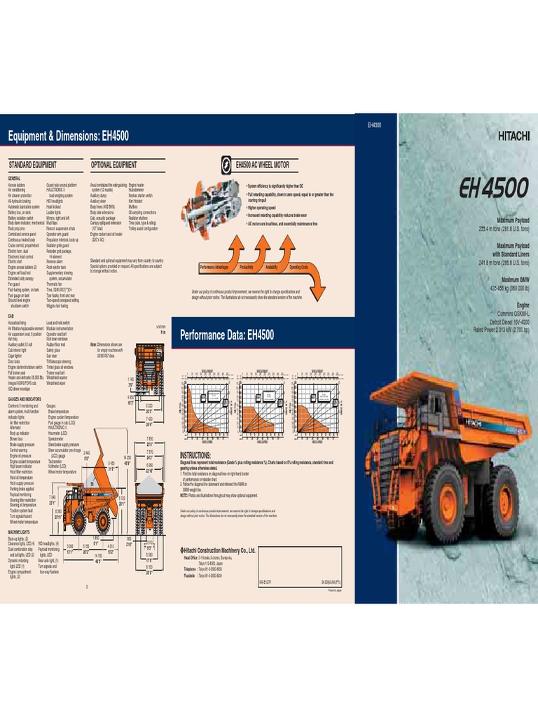 Equipment & Dimensions: EH4500: Standard Equipment Optional Equipment ...