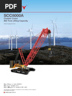 Convoy Commanders Checklist | PDF | Dangerous Goods | Vehicles