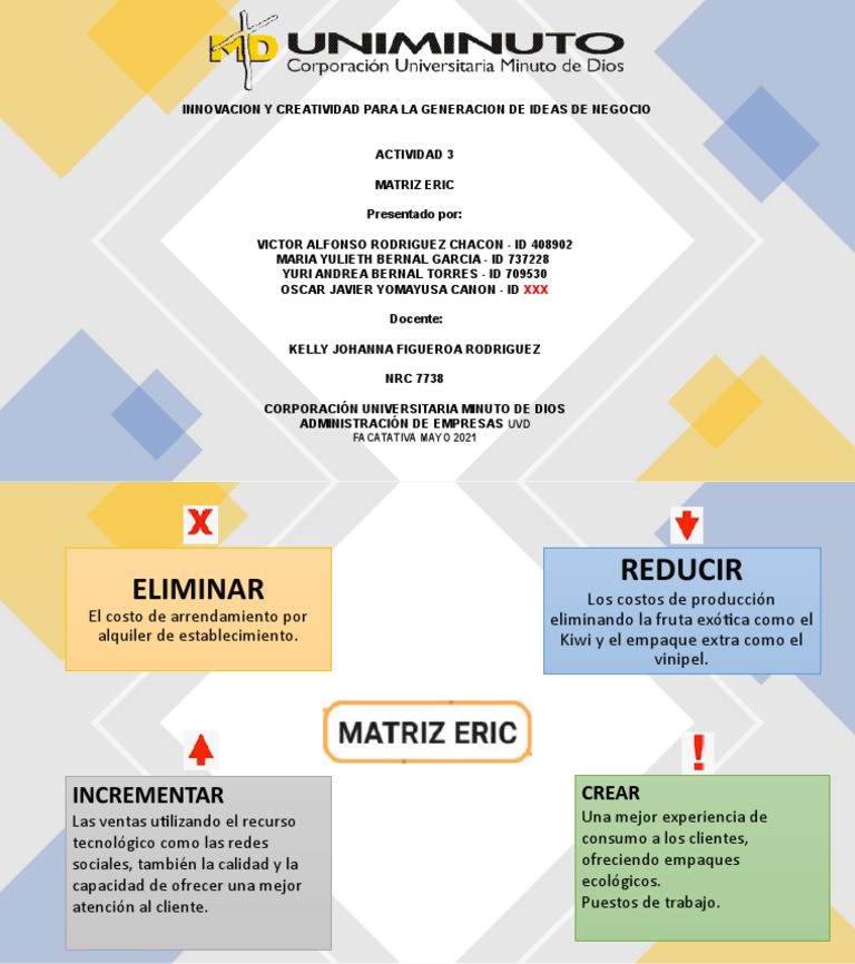 Actividad 3 Matriz Eric | PDF