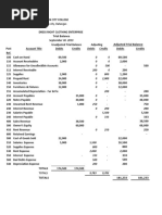 Raja Report | PDF | Bookkeeping | Dyeing