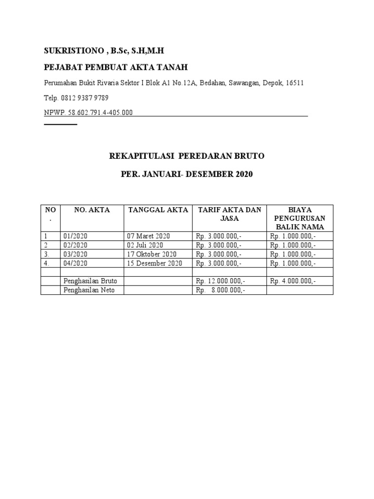 Rekapitulasi Penghasilan Bruto | PDF Rekapitulasi Penghasilan Bruto | PDF