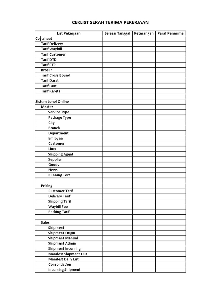 Ceklist Serah Terima Pekerjaan: List Pekerjaan Selesai Tanggal ...