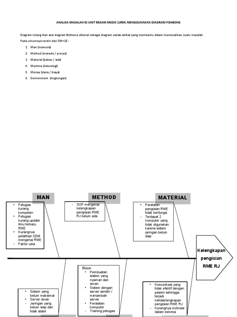 Diagram Fishbone 1 | PDF