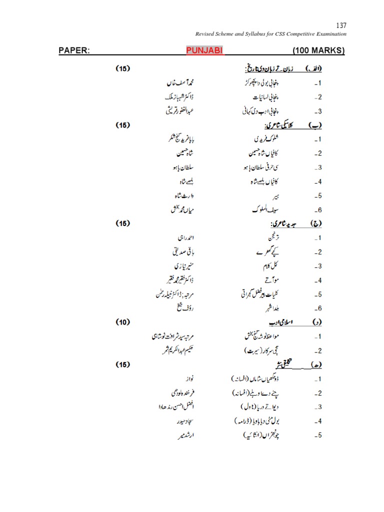 Css Punjabi Syllabus | PDF