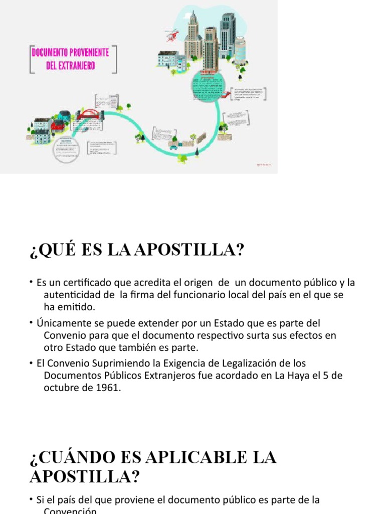 APOSTILLA | PDF | Gobierno | Tratado