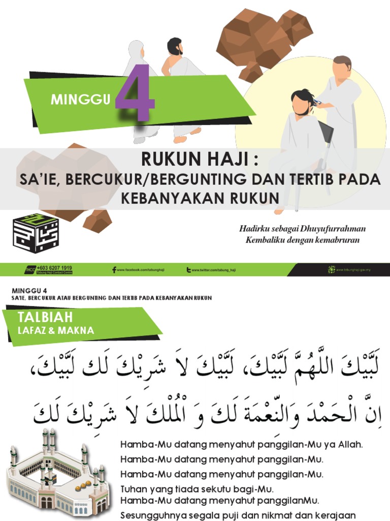Rukun-Rukun Haji: Sa'ie, Bercukur/Bergunting dan Tertib | PDF