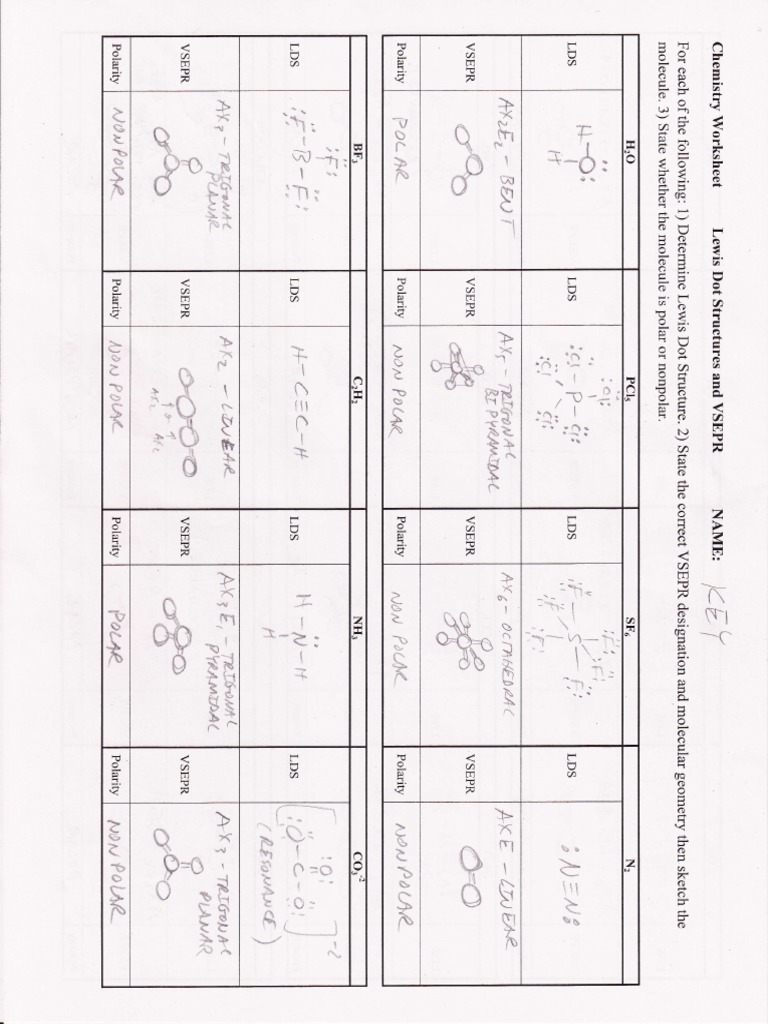 VSEPR and LDS Worksheet Key | PDF