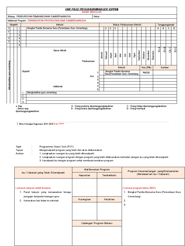 Program Manager One Page (OPPM | PDF