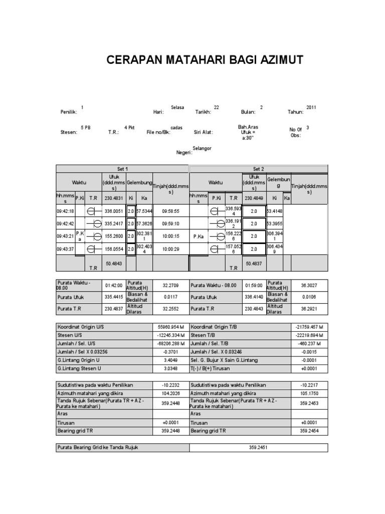 Cerapan Matahari Bagi Azimut | PDF | Sun | Circle