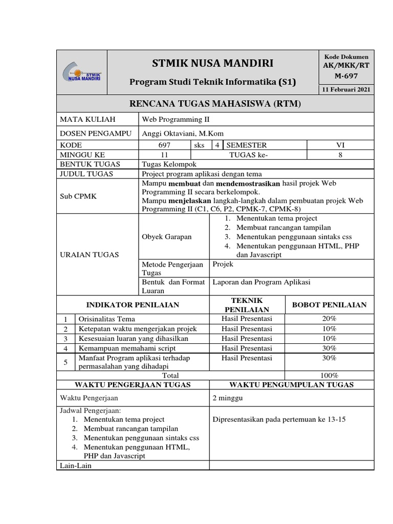 RTM Tugas Kelompok Web Programming II | PDF