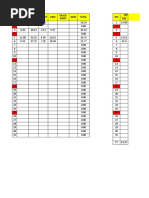 Sample, Boq of Steel Columns, Platform, Roof, Staircase (Proj ...