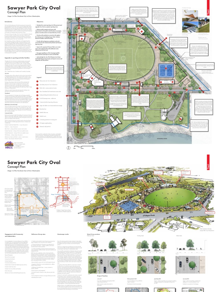 Sawyer Park City Oval Concept Plan | PDF | Road Transport | Transport
