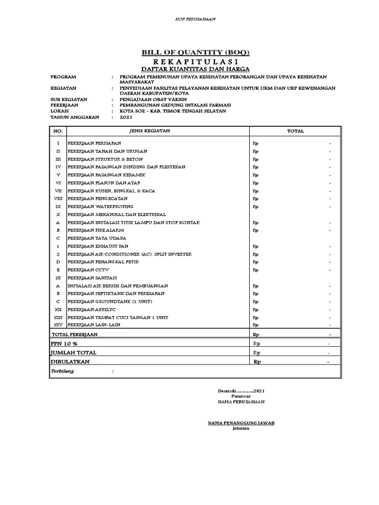 Boq Gedung Instalasi Farmasi | PDF
