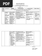 LS2 Science Worksheets-JHS (Simple Survey) | PDF | Question | Cognitive ...