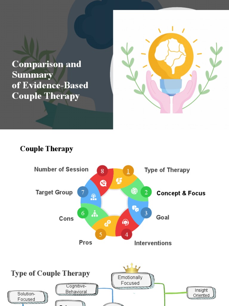 Comparison and Summary of Evidence-Based Couple Therapy | PDF ...
