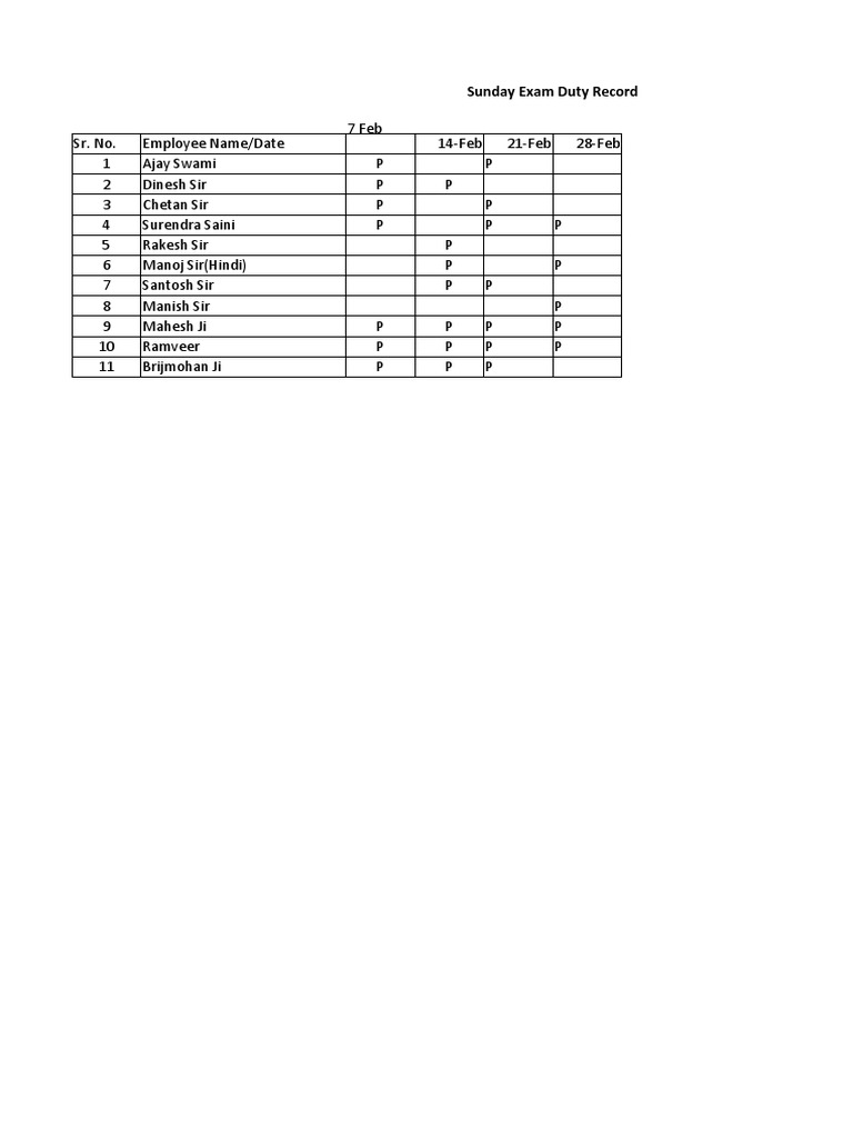 Exam Duty Record | PDF