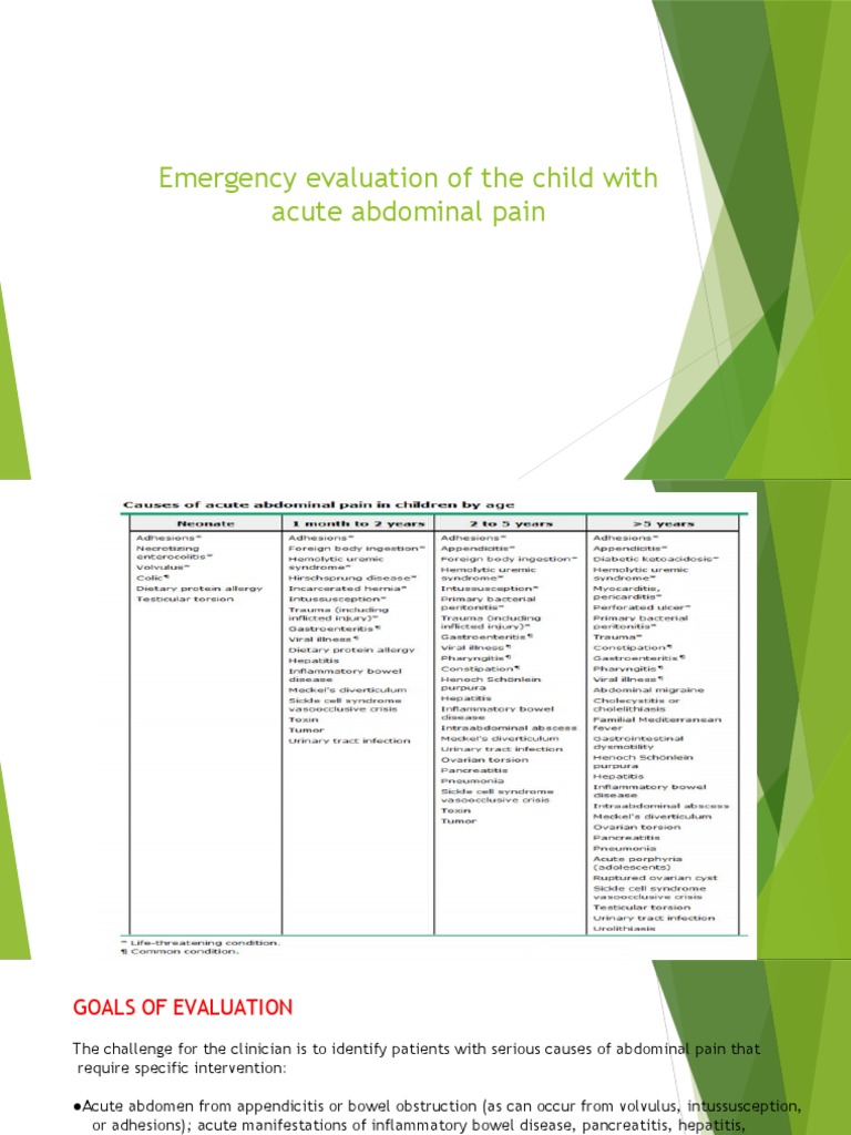 Emergency Evaluation of The Child With Acute Abdominal Pain | PDF ...