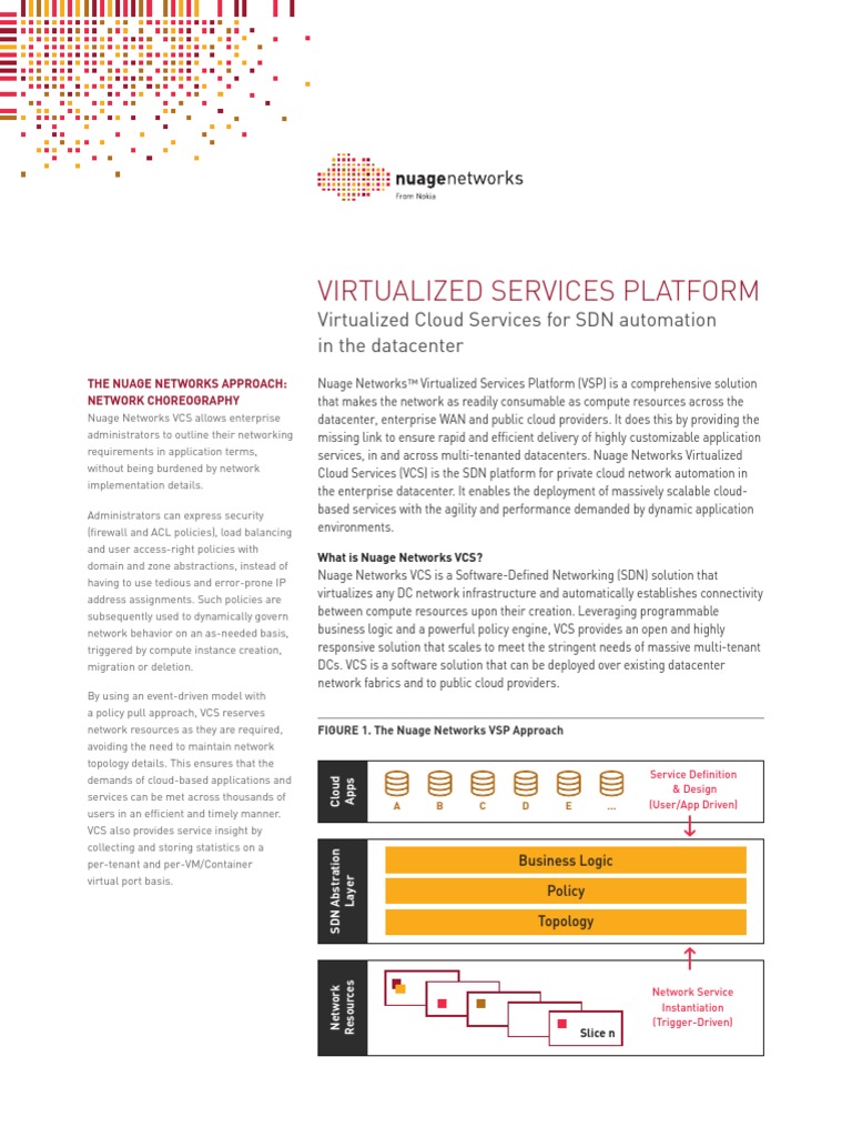 Nuage Networks VSP Data Sheet EN | PDF | Open Stack | Virtualization