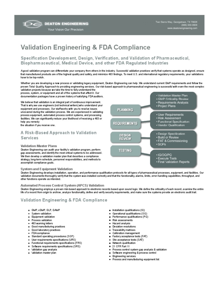 Validation | Download Free PDF | Verification And Validation | Audit