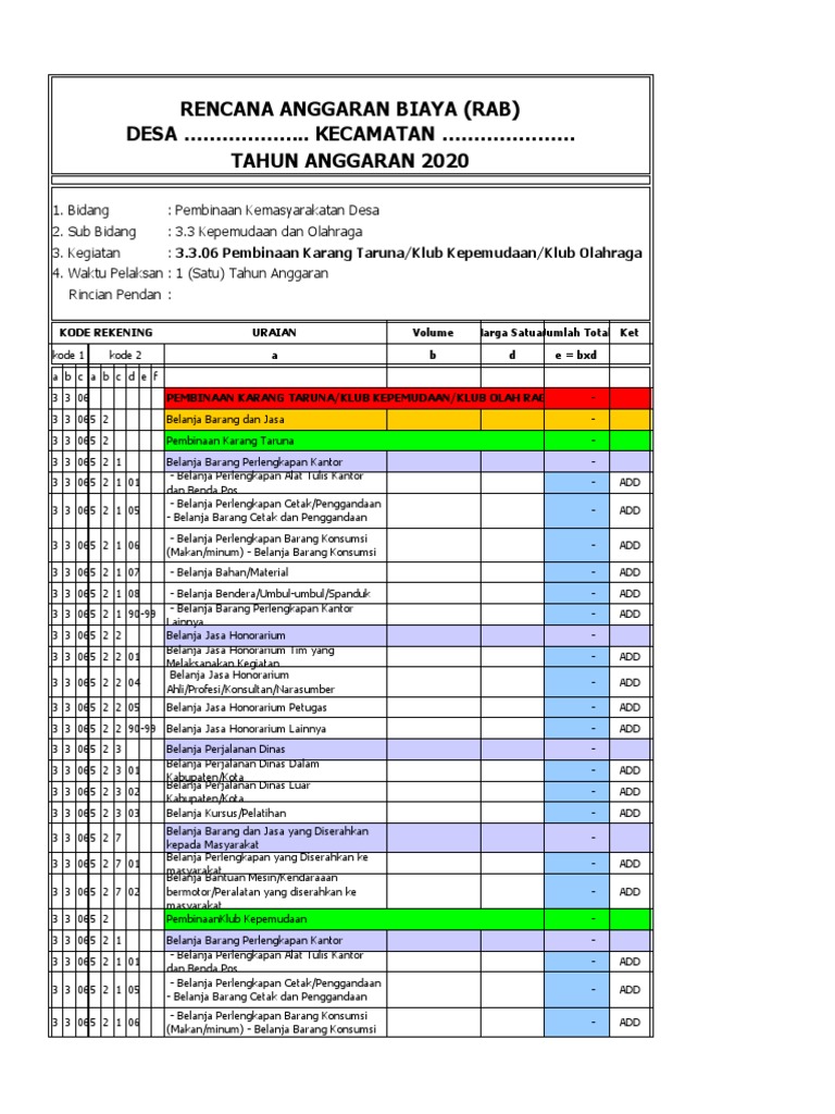 Salinan 3.3.06 RAB Pembinaan Karang Taruna Klub Kepemudaan Klub ...