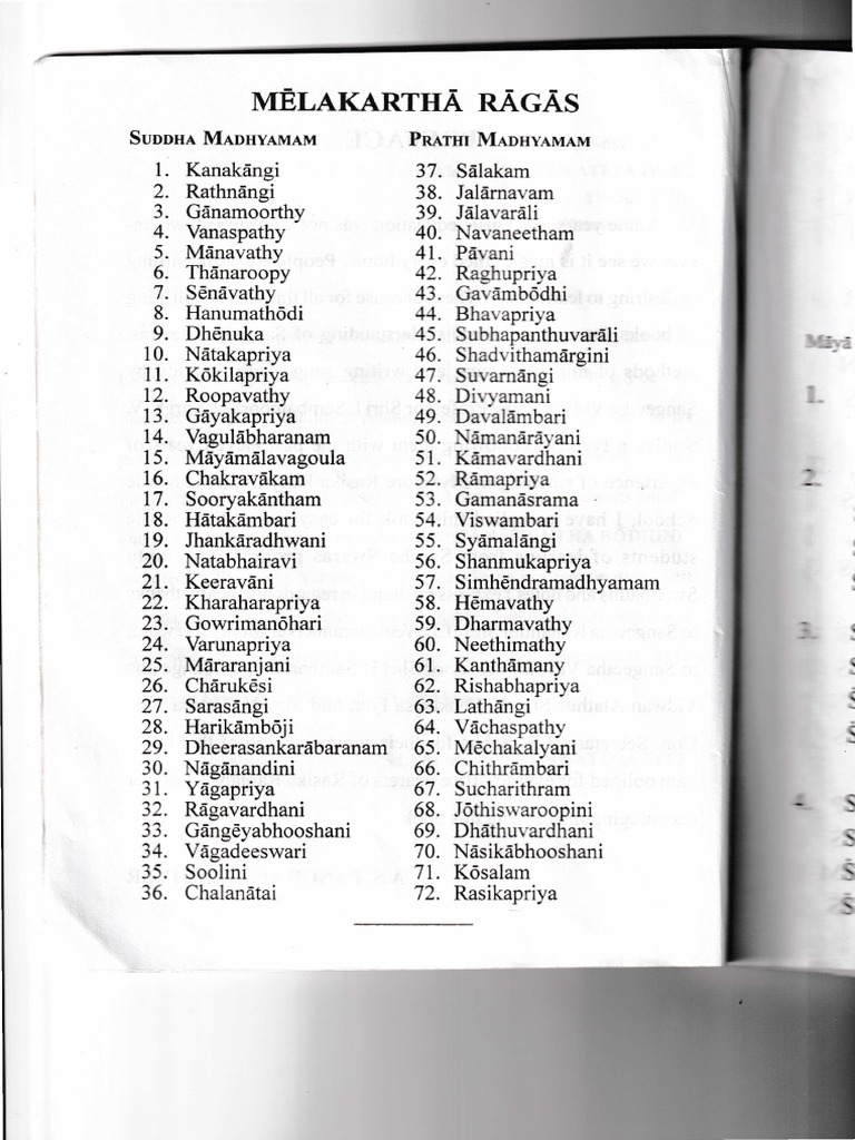 Carnatic Music Raga Guide | PDF | Musical Scales | Classical And Art ...