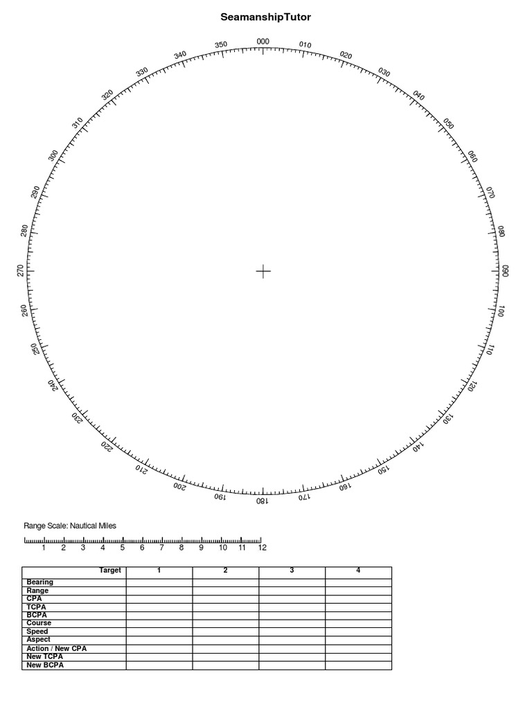 Radar Plotting Sheet | Download Free PDF | Radar | Microwave Technology