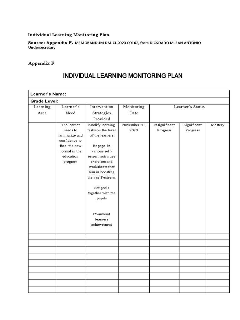 Individual Learning Monitoring Plan: Learner's Name: Grade Level | PDF