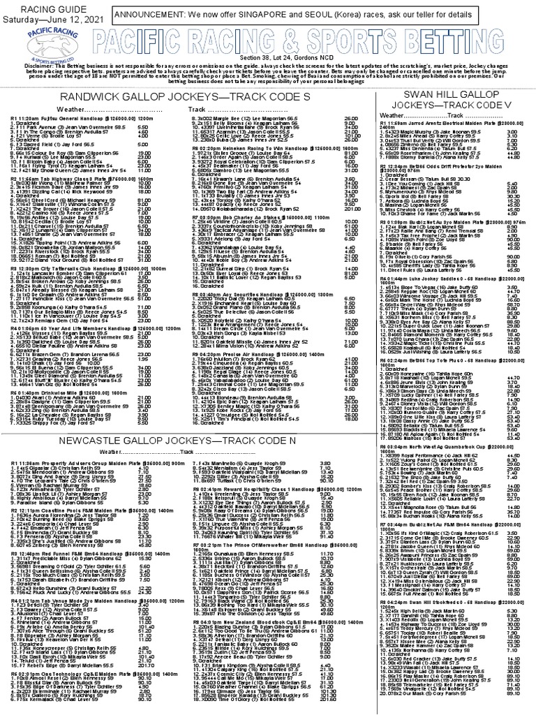 June 12,2021-Race Guide-Pacific Racing | PDF | Nature | Sports