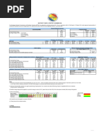 Zesco Customer Application Form | PDF | Payments | Fee