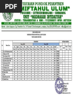 Contoh Format Buku Klaper Siswa SD | PDF
