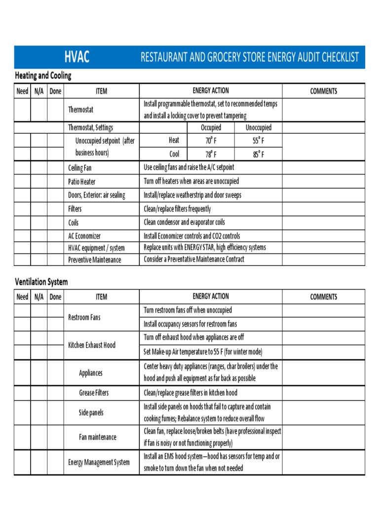 Restaurant and Grocery Store Energy Audit Checklist | PDF ...