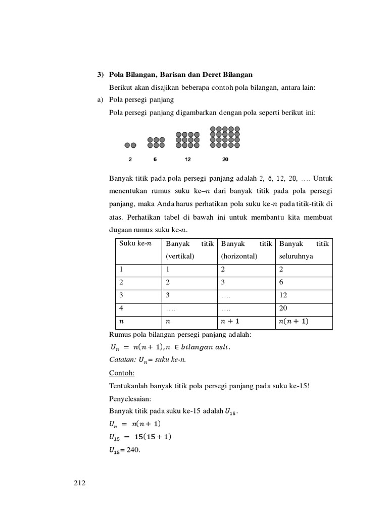 Pola, Barisan Dan Derat Bilangan | PDF | Sains & Matematika | Komputer