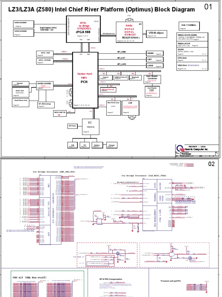 Lenovo Ideapad Z580 Quanta Lz3a (DALZ3AMB8E0) Rev 1A Schematics | PDF ...