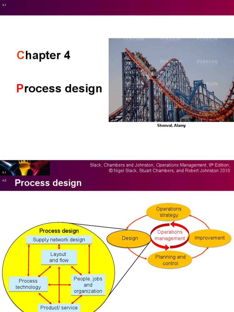 Nigel Slack Chapter 4 Process Design | PDF | Operations Management | Sandwich