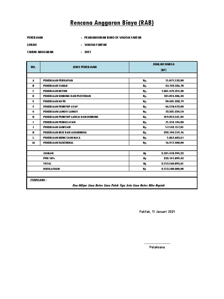 Ruko 3 Lantai Rab | PDF